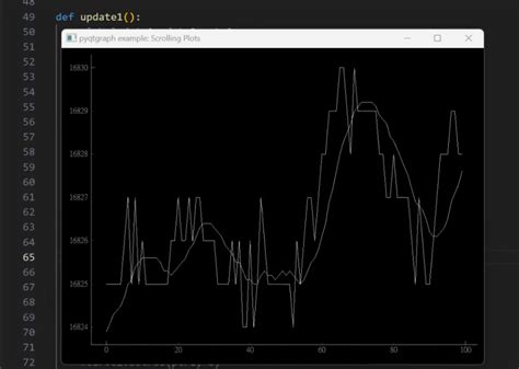 tw開講 樂活小叔 【python交易程式開發現場41】 產生交易訊號 4 用pyqtgraph畫動態均線圖