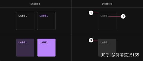 聊一聊最近大火的暗黑UI设计 知乎