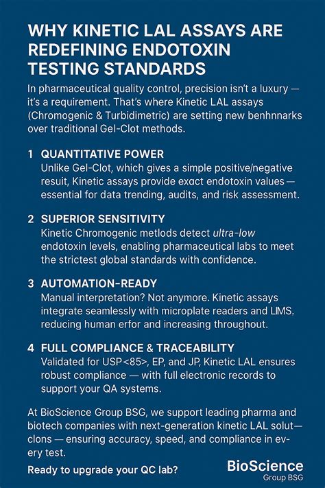 Why Kinetic Lal Assays Are Redefining Endotoxin Testing Standards In… Mohamed Lamie