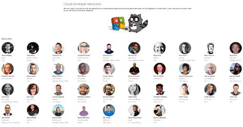 What Is A Cloud Developer Advocate Developer For Life