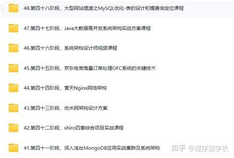 面向接口编程详解 知乎