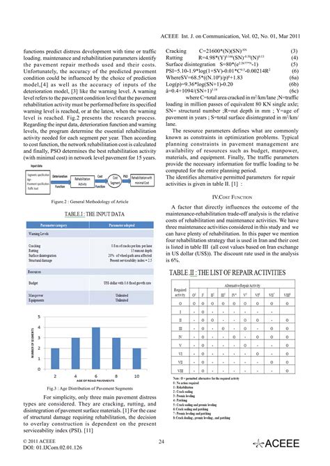 Analysis Of Pavement Management Activities Programming By Particle