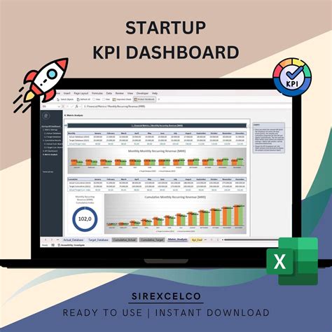 Startup Kpi Dashboard Excel Template Dynamic Monthly And Cumulative Kpi