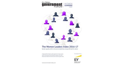 Canada Tops Gender Equality Ranking But Australia Gaining Fast