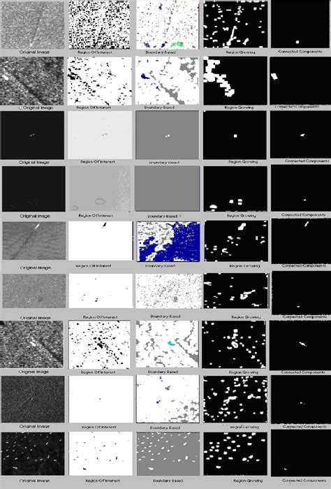Subjective Evaluation Of Detection Algorithm Download Scientific Diagram