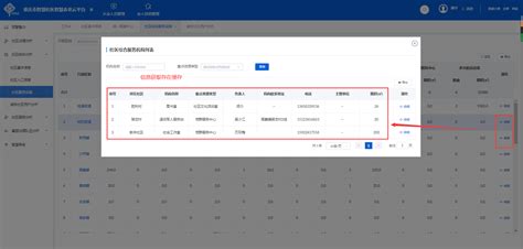 Bug 8117 【社区服务设施】：正式环境：查看统计数据明细，存在缓存 重庆市智慧社区智慧养老云平台 禅道
