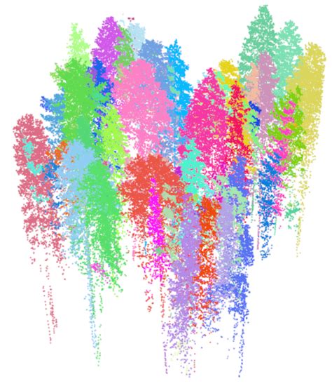 figure c 21 plot 14 from pellizzano site a 3d segmentation output