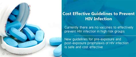 New Guidelines For Pre Exposure Prophylaxis Of Hiv In High Risk Groups