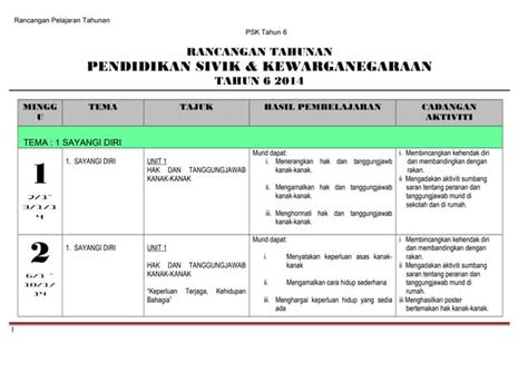 Rpt Pend Sivik Tahun 6 2014 Doc