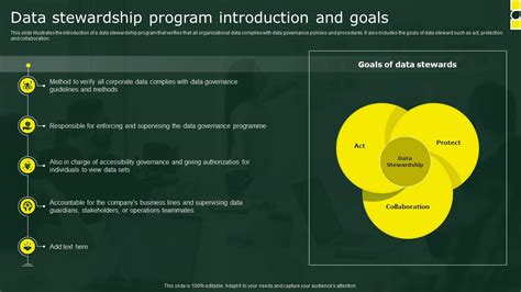 Data Stewardship Program Introduction And Goals Stewardship By Business Process Model Ppt Template