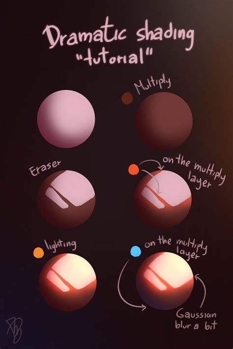 Pin By 999 Omboro On 塗りなど Digital Art Tutorial Anime Art Tutorial