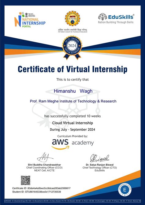 Himanshu Wagh On Linkedin Aws Cloudcomputing Internship Techskills Awsacademy