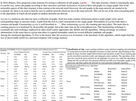 Stock Day Investor Basecliquetrees Leaves Inv Ppt Download