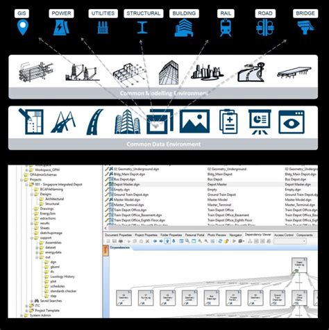 Are You Working On An Open Information Project María Sánchez Tuñón