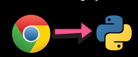 Qtwebenginewidgets The New Browser Api In Pyqt 56 Create Python