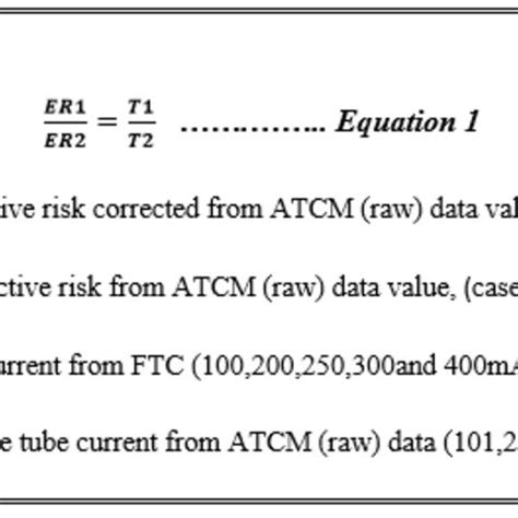 Mathematical Correction Equivalence Equation Using Atcm Uncorrected Download Scientific Diagram