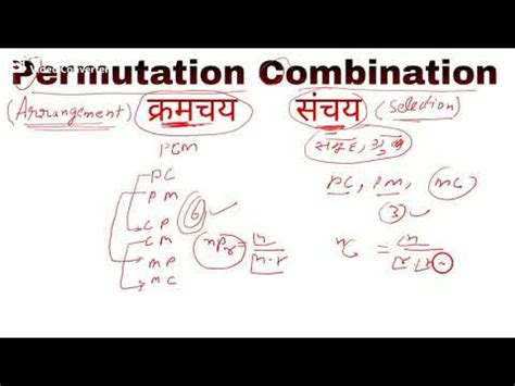 TGT PGT MATHS COMBINATORICS PERMUTATION AND COMBINATION Short