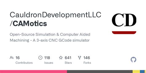 Github Cauldrondevelopmentllc Camotics Open Source Simulation And Computer Aided Machining A