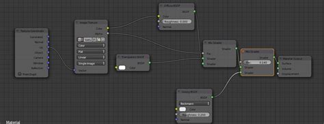 Cycles Render Engine Alpha Png As Texture With Nodes Isn T Totally