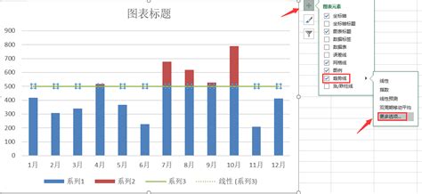 Excel均值柱形图，超过目标柱形变色，差异显示超轻松 正数办公