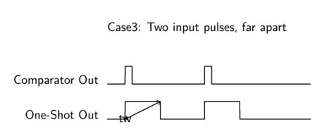 Nodes Drawing Lines In Tikz Timing TeX LaTeX Stack Exchange