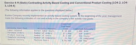 Solved Exercise Static Contrasting Activity Based Chegg