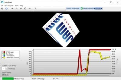 Best Tools To Stress Test Your PC CPU RAM GPU System Gear Primer