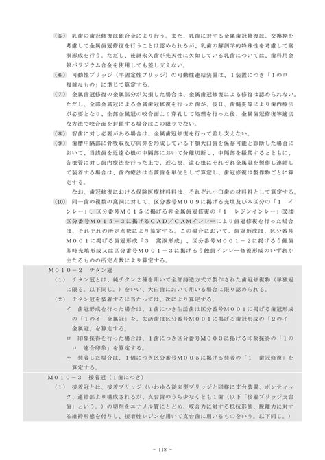診療報酬点数表改正点の解説 歯科 令和6年6月版 社会保険研究所ブックストア