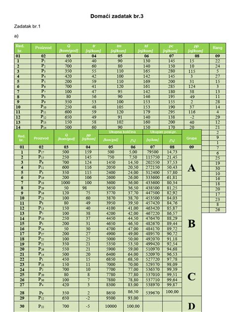 Dz2 Pdf