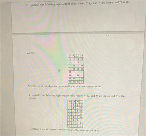 solved 3 consider the following input output table where p
