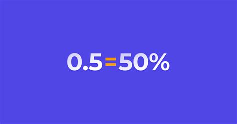Decimal To Percent Calculator Calculator Io