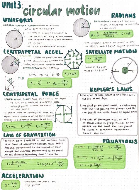 Difference Between Static And Dynamic Equilibrium Artofit