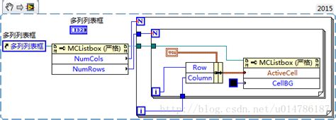 labview多列列表框背景颜色操作 labview颜色盒常量在哪 csdn博客