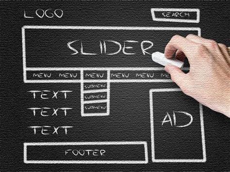 The Perfect Homepage Addion