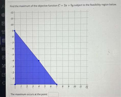 Solved Find The Maximum Of The Objective Function C2x5y