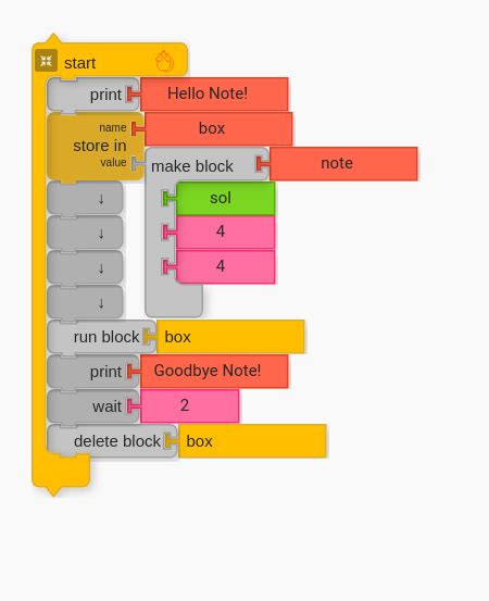 Delete Block Help Issue Sugarlabs Musicblocks Github
