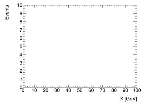 GitHub Joeycarter Atlas Plots ATLAS Plots Provides A Simple