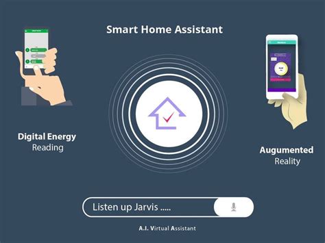 J A R V I S A Virtual Home Assistant Smart Home Automation Smart