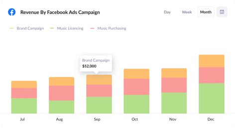 Track Facebook Ads In Pardot In 4 Simple Steps Attributer