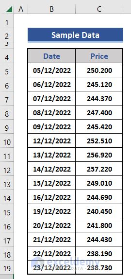 How To Calculate Volatility In Excel 2 Suitable Ways Exceldemy