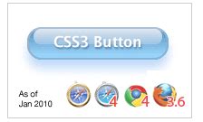 CSS3 Aqua Button Revisited For Firefox 3 6 GirlieMac Blog