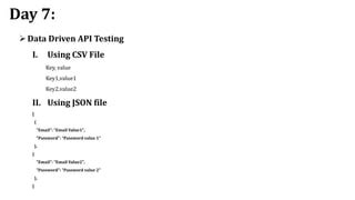 Api Testing Presentations Pptx