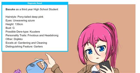 女子高生化診断 Shindan Jk Basukefanboxのイラスト Pixiv