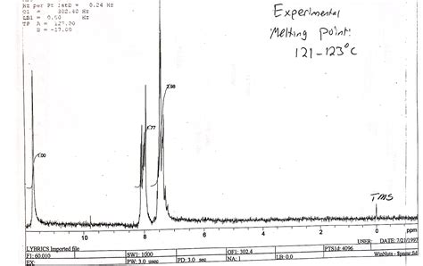 Solved For The Nmr Data Draw The Proposed Structure And