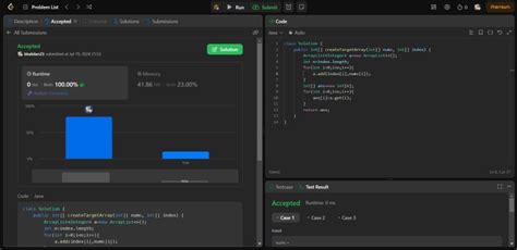 kabilan b on linkedin 100daysofcode coding java 100daysofcode