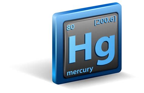 Hg Atomic Number Teamconsultants