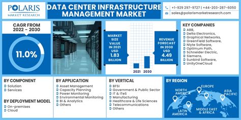 The Future Is Data Inside Stls Data Centre Expansion Plans Fusion Chat