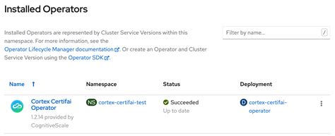 Install Red Hat Openshift Operators On Your Laptop Using Red Hat Codeready Containers And Red