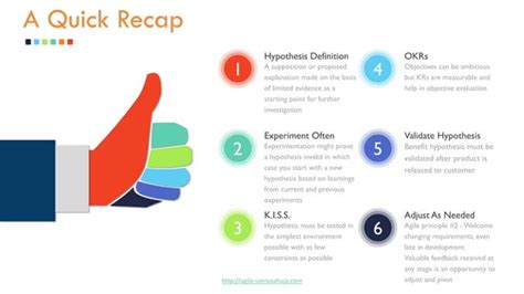 Benefit Hypothesis And Validation Pdf