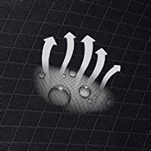 Amazon SEAHOME Car Seat Headrest Neck Rest Cushion Ergonomic Car